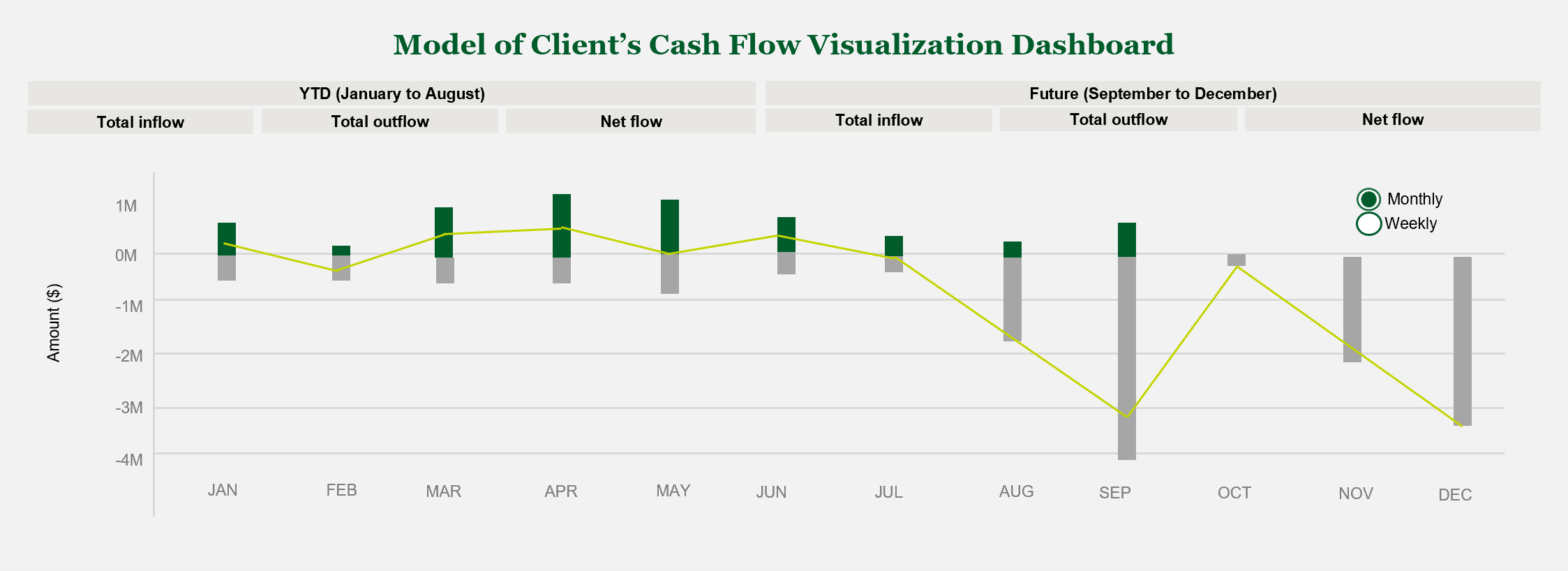 News & Insights | SMBC Asia Pacific